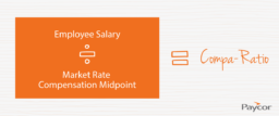 Compa-ratio - The Benchmark For Employee Salaries
