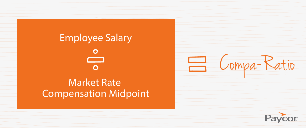 Compa-ratio - The Benchmark For Employee Salaries