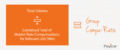 Compa-ratio - The Benchmark For Employee Salaries
