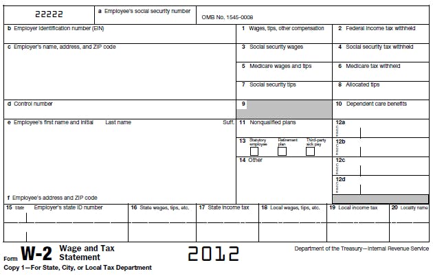 Common Payroll Tax Forms Explained