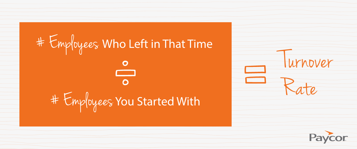 The Different Types of Employee Turnover