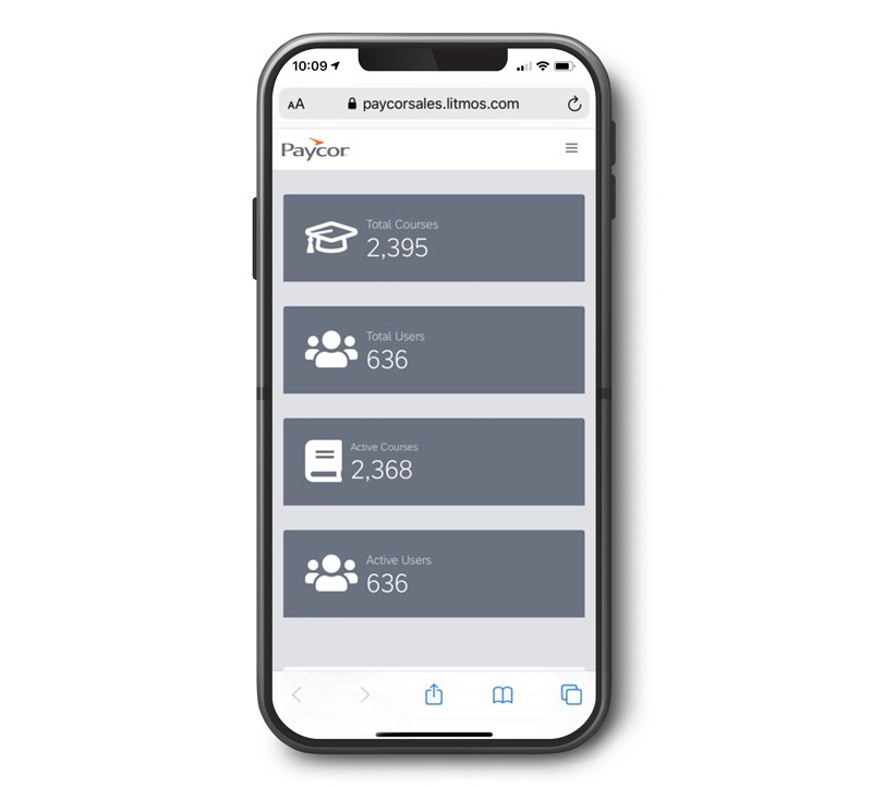 Why Using a Learning Management System (LMS) is More Important Than Ever