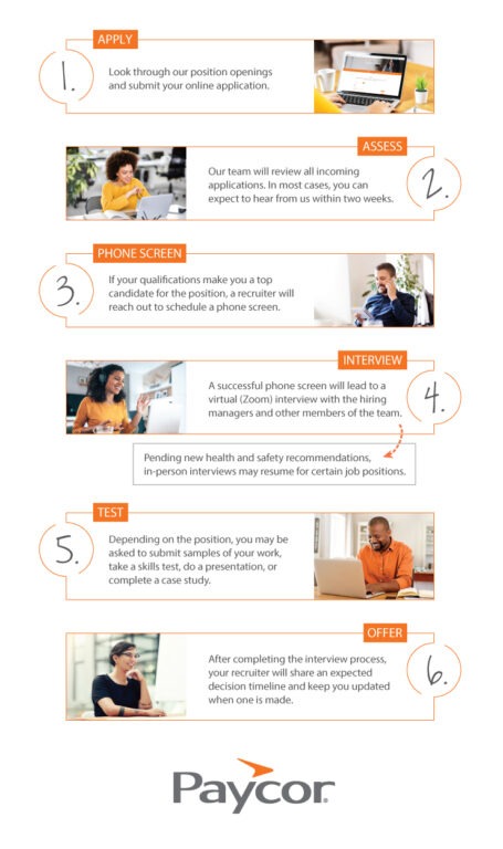 Interviewing & Virtual First Workplace