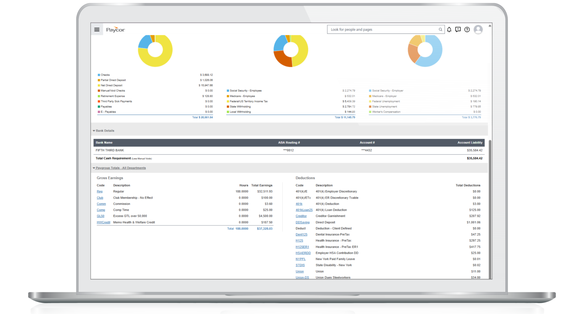 How to Process Payroll