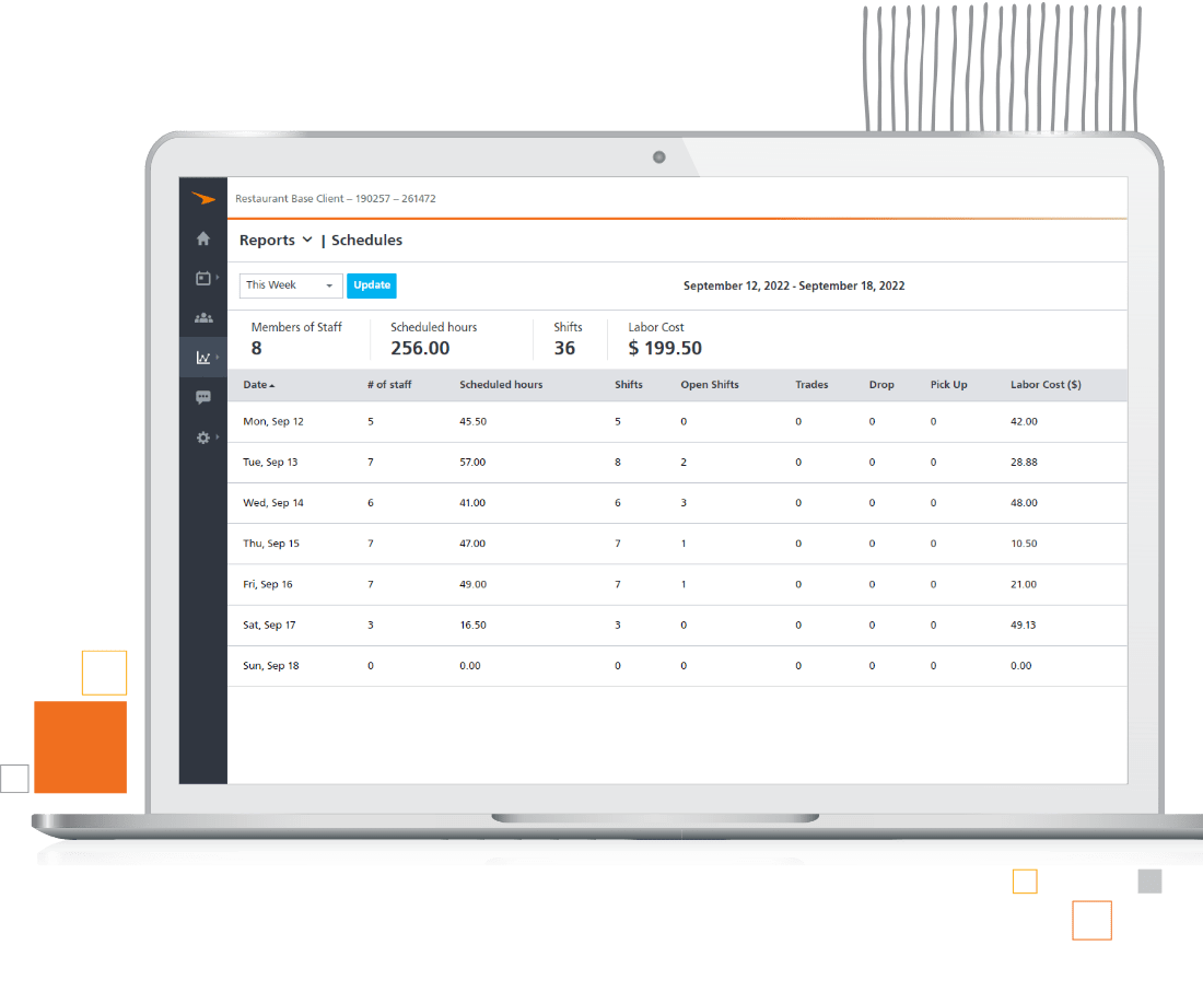They Want a Better Way to Control Labor Expenses