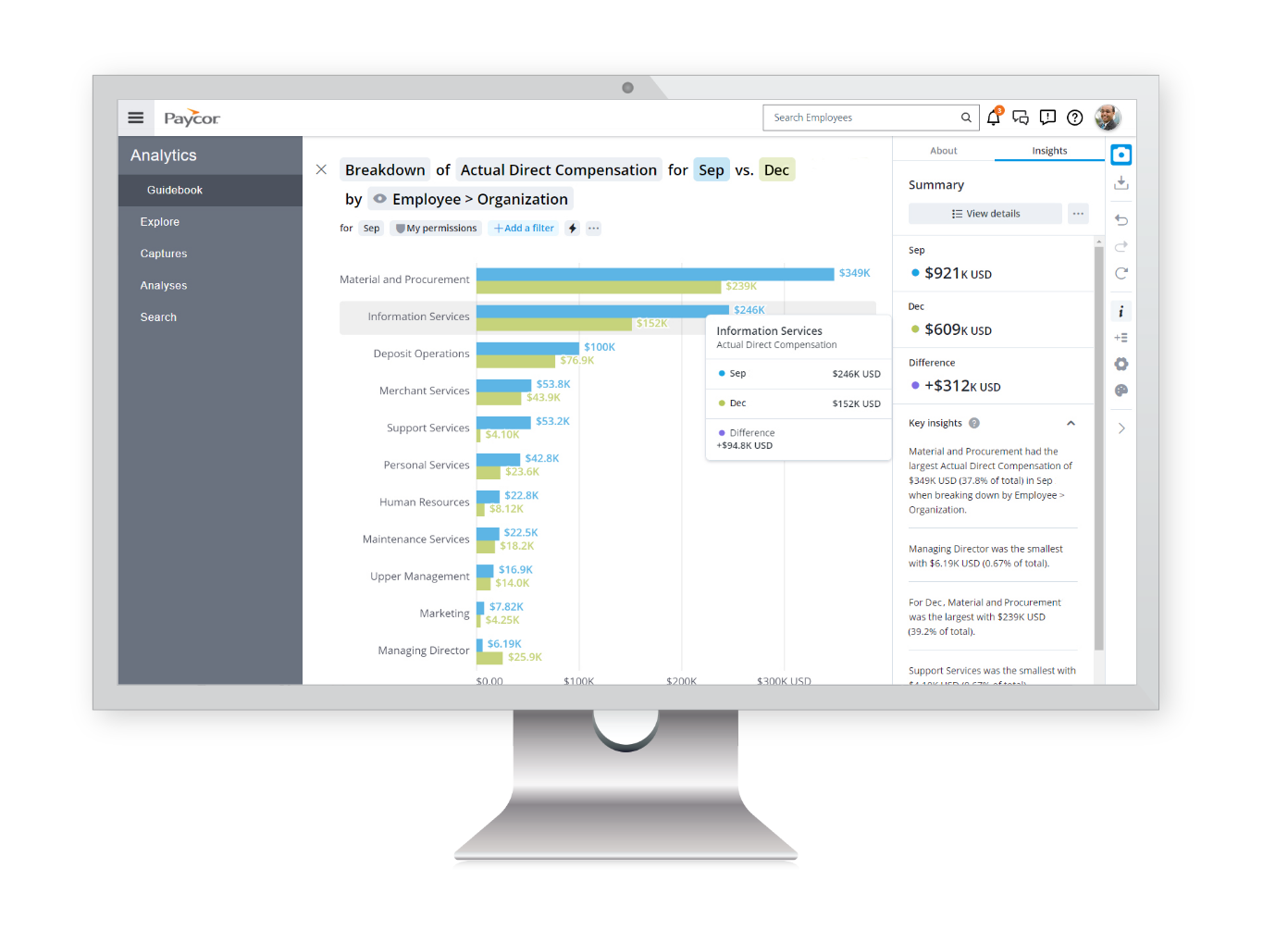 Hispanic Workforce Insights for Leaders