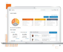 They Want HR Software Built for Leaders
