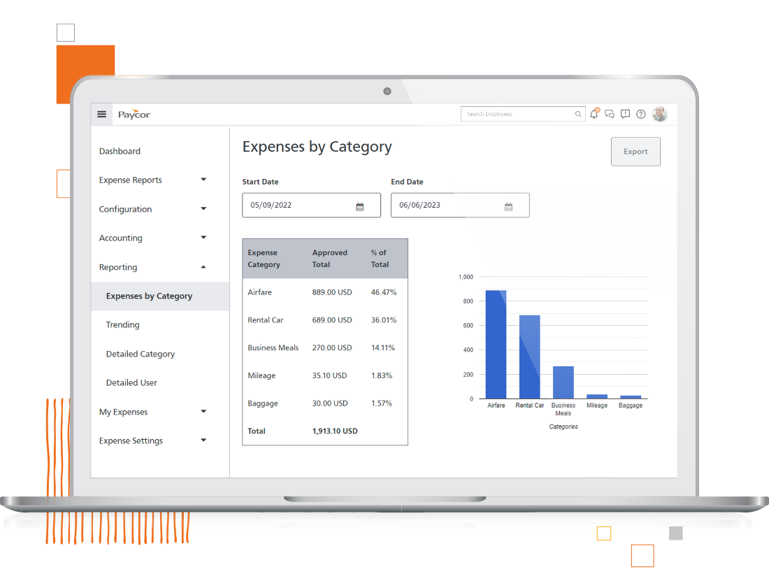 Request Consultation