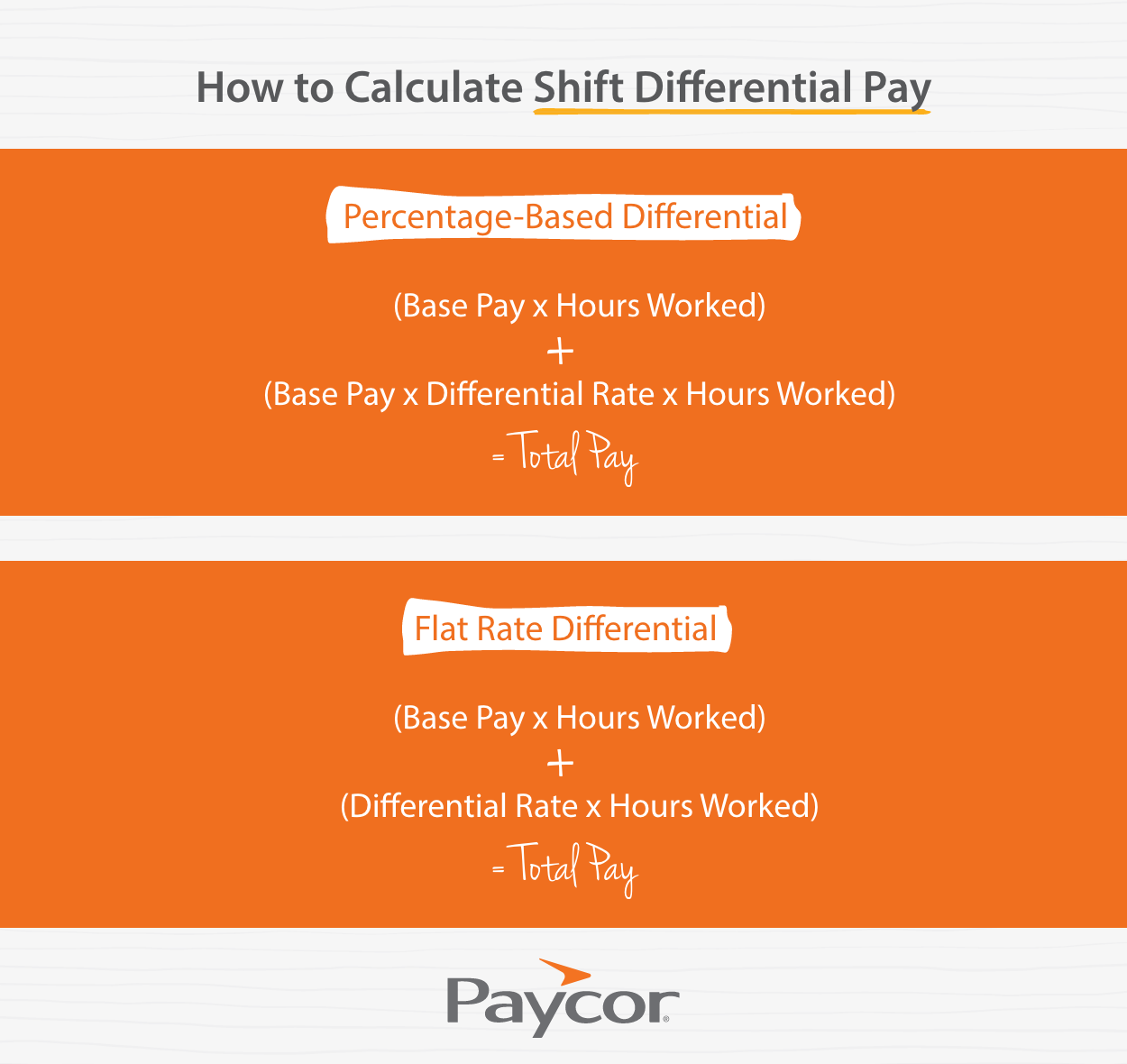 Shift Differential Pay to Attract Shift Workers