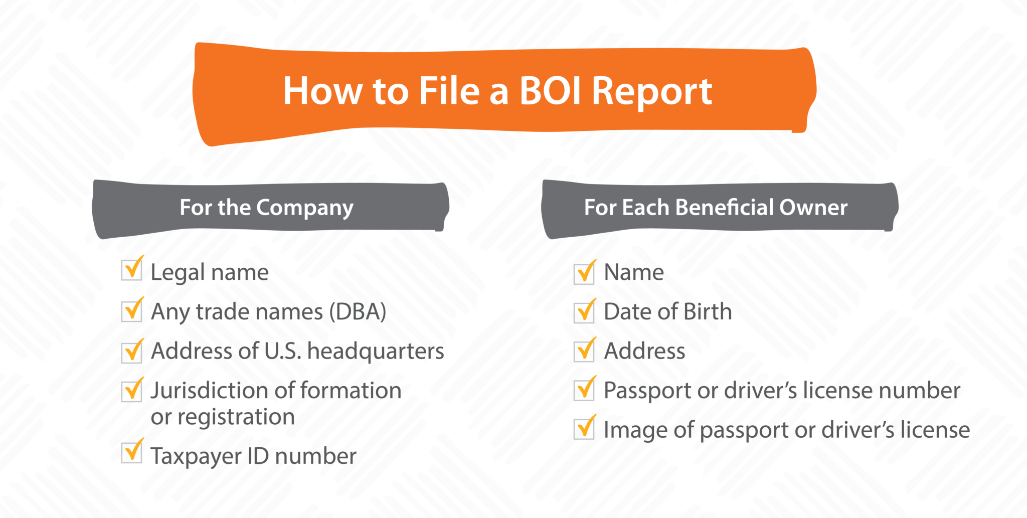 How to File a BOI for Your LLC