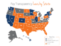 2026 Pay Transparency Laws by State